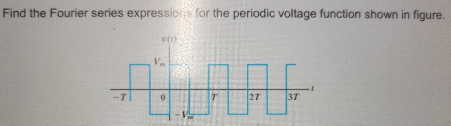 Find the Fourier series expressions for the periodic | Chegg.com