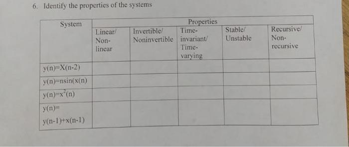 Solved 6. Identify the properties of the systems | Chegg.com
