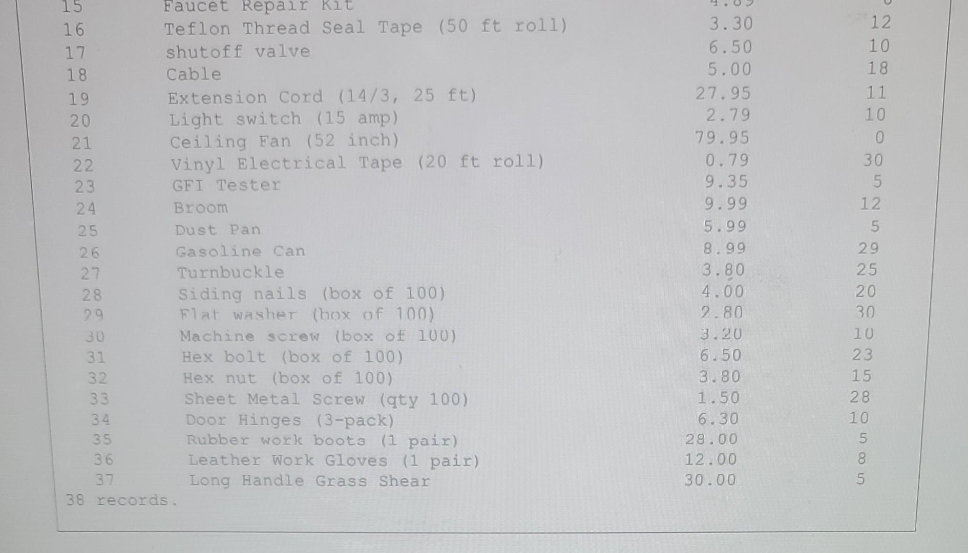 Inventory Application Program This project involves | Chegg.com