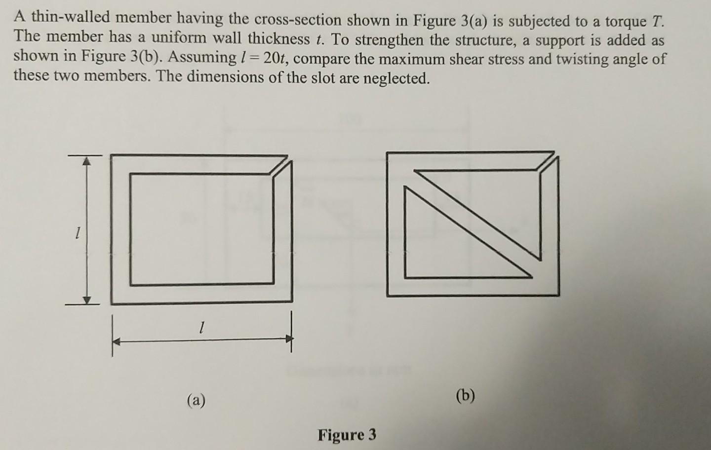 Solved A thin-walled member having the cross-section shown | Chegg.com