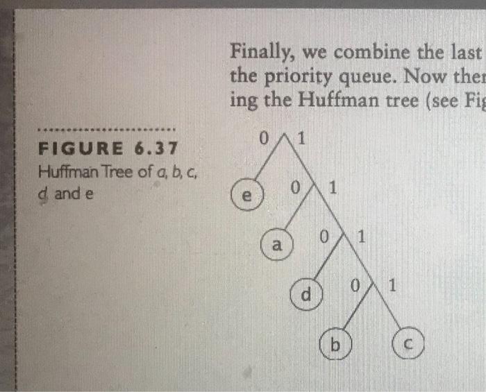 Solved trace the execution of method printCode for the | Chegg.com