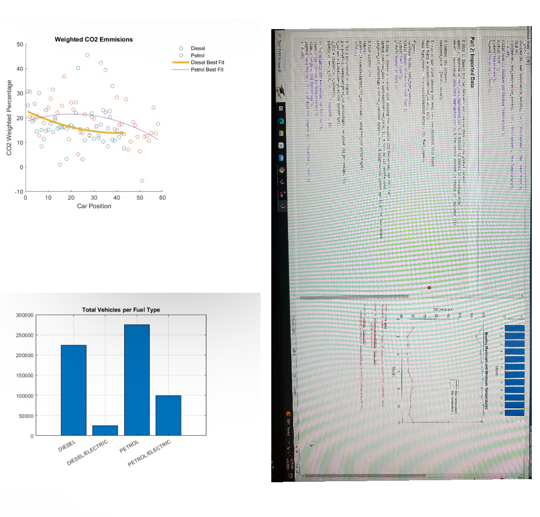 Solved I need help with fixing this code. Everytime i run | Chegg.com