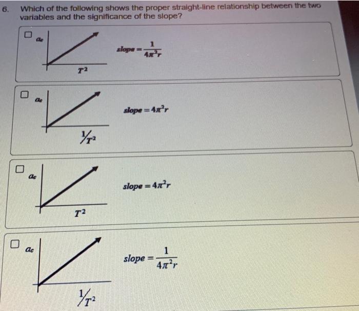 Solved A Physics 30 student performed a circular motion | Chegg.com