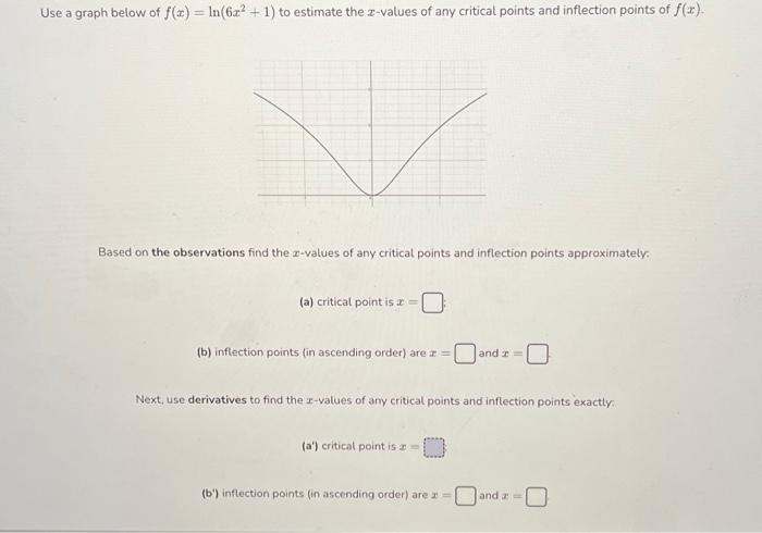 Solved Use a graph below of f(x)=ln(6x2+1) to estimate the | Chegg.com