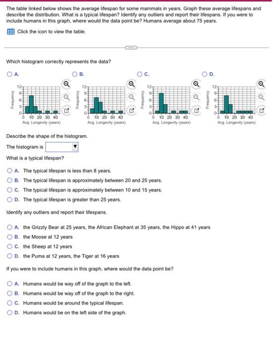 The table linked below shows the average lifespan for | Chegg.com