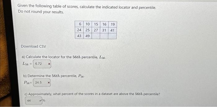 Solved Given the following table of scores, calculate the | Chegg.com