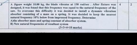 Solved A Jigsaw weight 10.00 kg, the blade vibrates at | Chegg.com