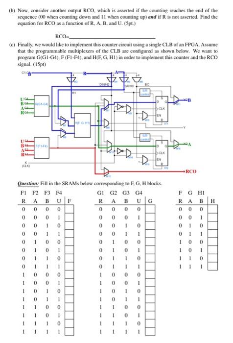 3. State Machine Design You are asked to design a | Chegg.com