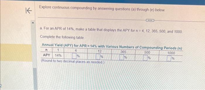 Solved Explore continuous compounding by answering questions | Chegg.com