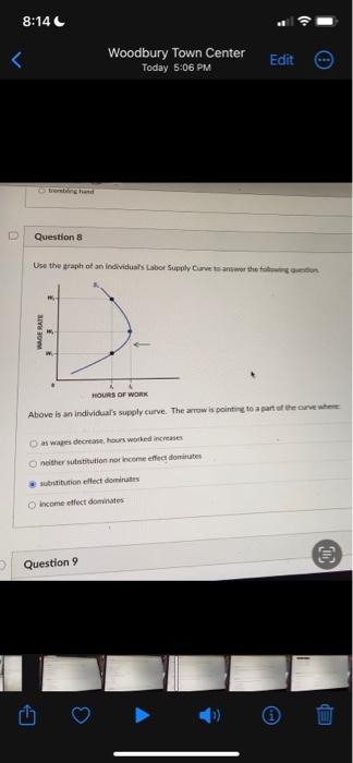 Solved Use the traph of an indivituals Labor Supply Cume to | Chegg.com