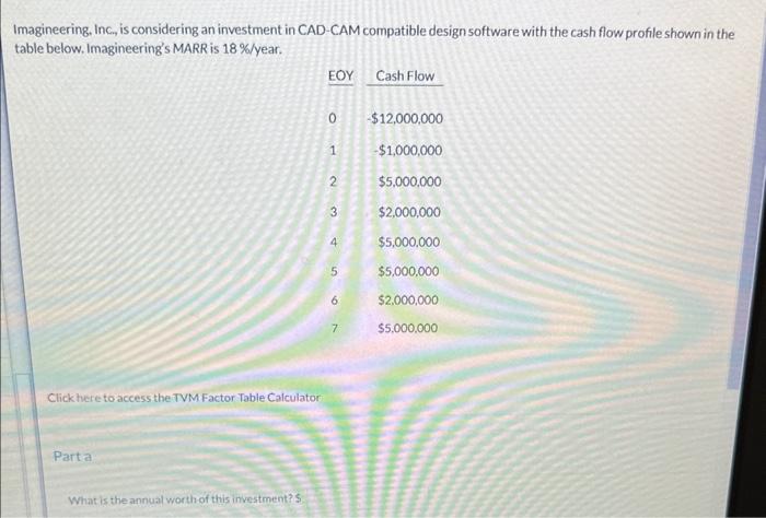 Solved Imagineering, Inc., is considering an investment in | Chegg.com