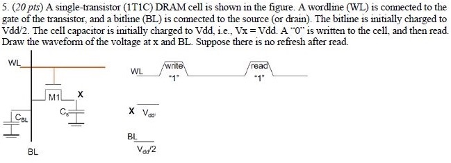 Solved 5. (20 pts) A single-transistor (1T1C) DRAM cell is | Chegg.com