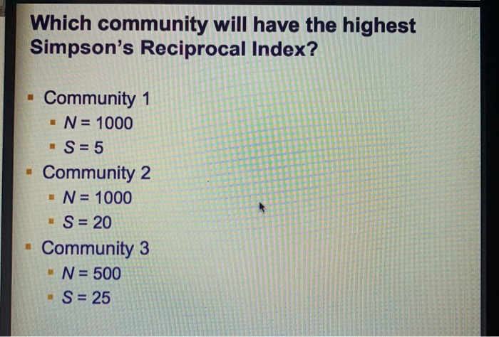 Solved Which community will have the highest Simpson's | Chegg.com