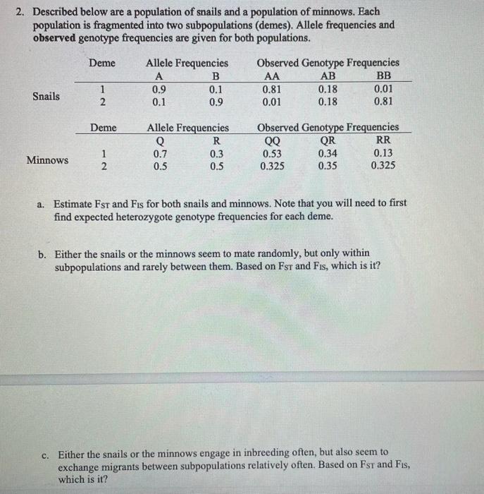 Solved 2. Described below are a population of snails and a | Chegg.com