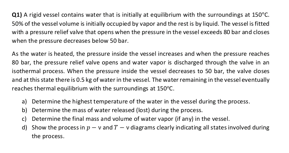 Solved Q1) ﻿A rigid vessel contains water that is initially | Chegg.com