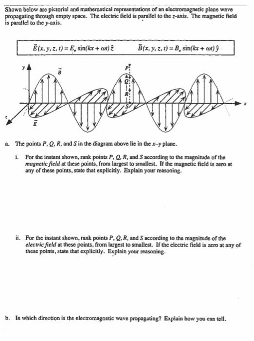 Solved Shown below are pictorial and mathematical | Chegg.com