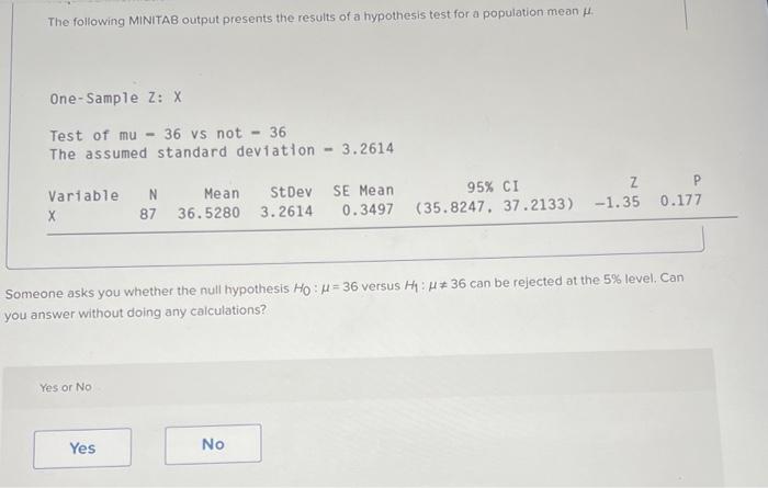 Solved The following MINITAB output presents the results of | Chegg.com