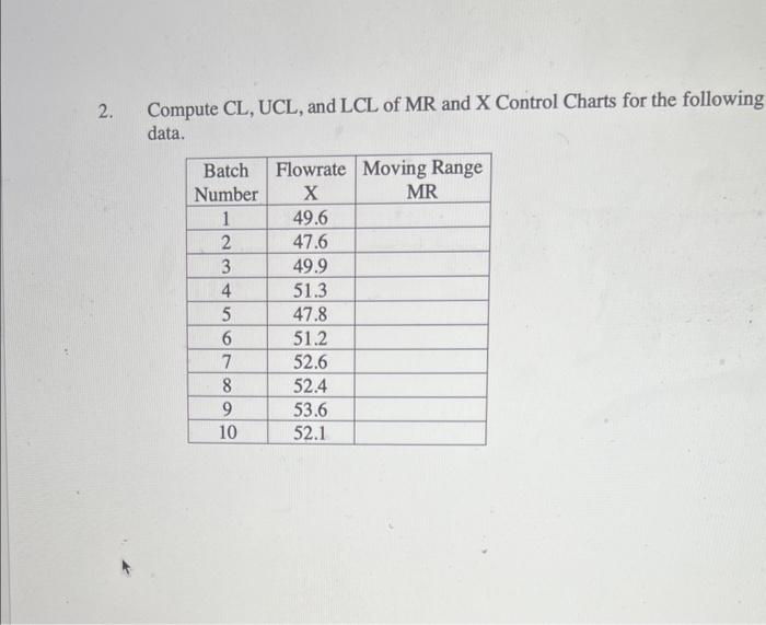 Solved 2. Compute CL, UCL, and LCL of MR and X Control | Chegg.com Solved 2. Compute CL, UCL, and LCL of MR and X Control | Chegg.com