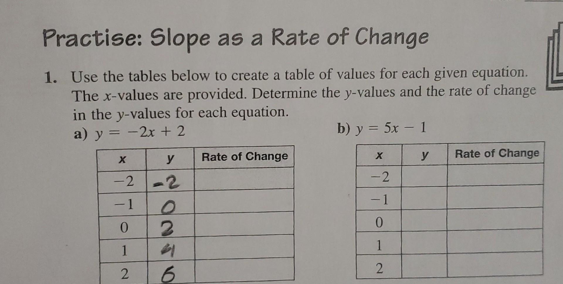 Solved Date: Practise: Slope as a Rate of Change S 1. Use | Chegg.com