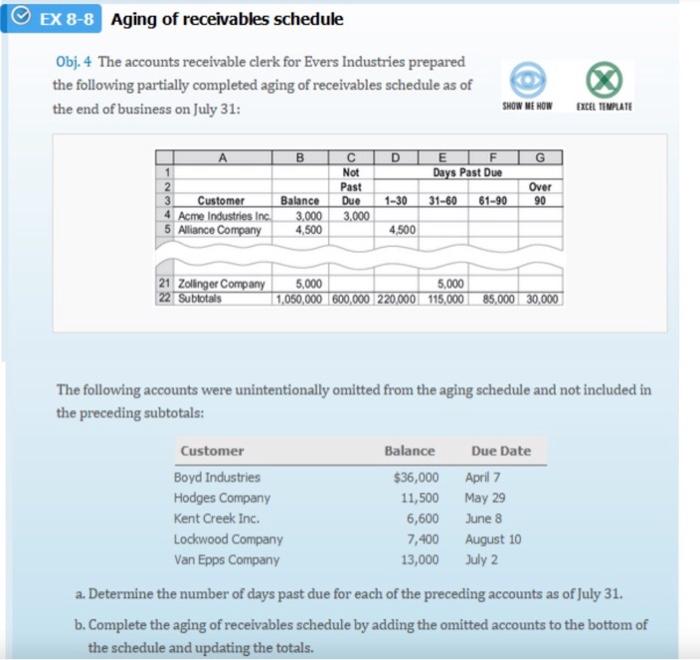 Solved EX 8-8 Aging of receivables schedule Obj. 4 The | Chegg.com