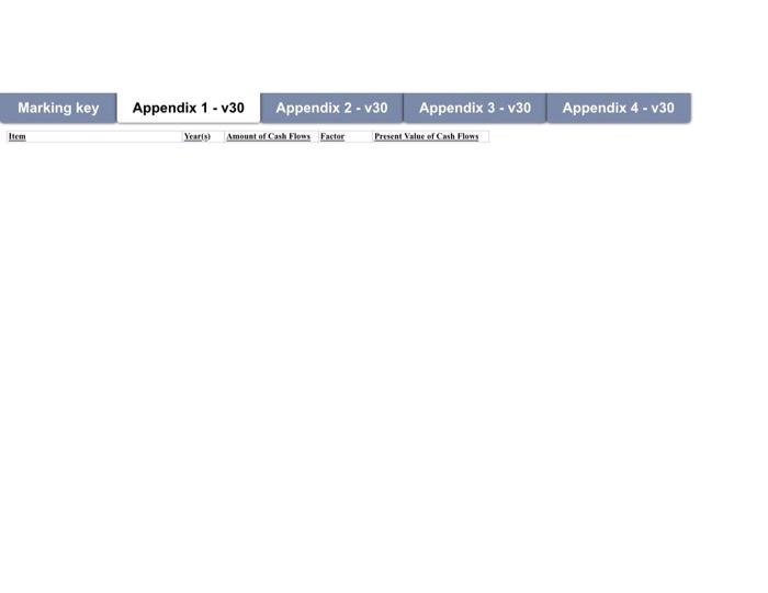 Solved Appendix One (Construct or lease) Objective: Should | Chegg.com