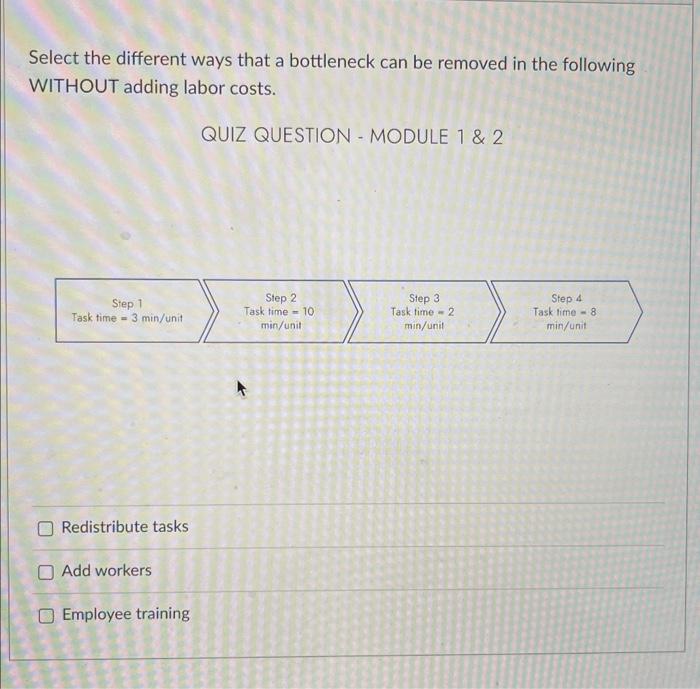 Solved Select the different ways that a bottleneck can be | Chegg.com