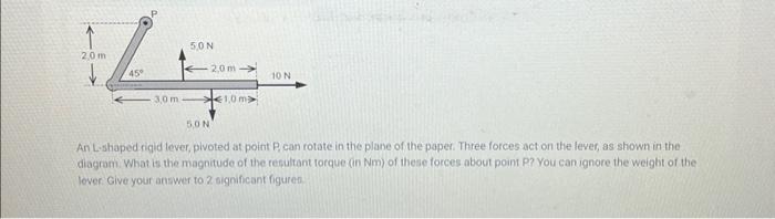 Solved An L-shaped rigid lever, pivoted at point P, can | Chegg.com