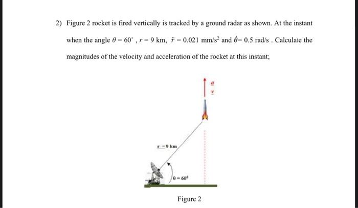 Solved 2) Figure 2 rocket is fired vertically is tracked by | Chegg.com