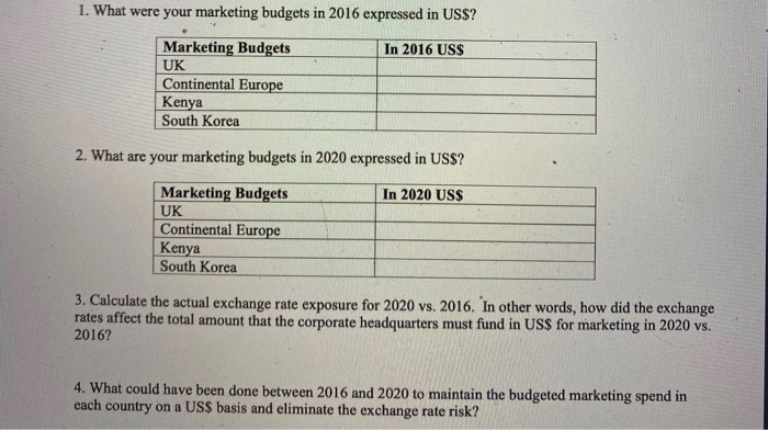 Solved Currency Exercise Team Use the following exchange | Chegg.com