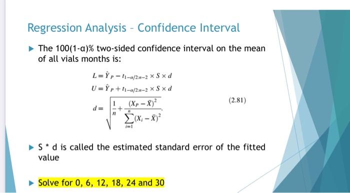 Solved The 100(1−α)% two-sided confidence interval on the | Chegg.com