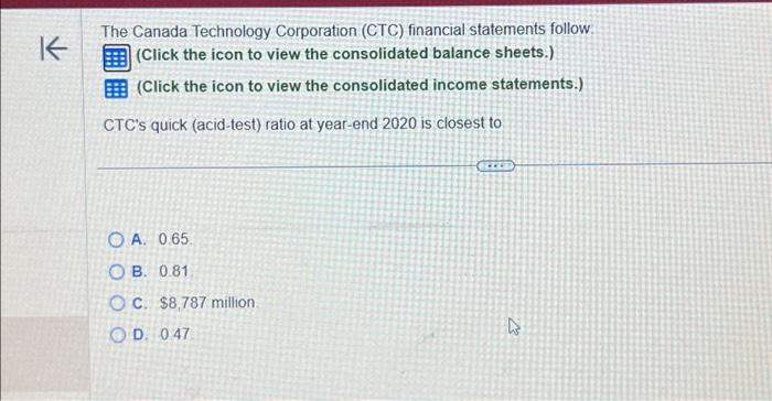 Solved The Canada Technology Corporation (CTC) financial | Chegg.com