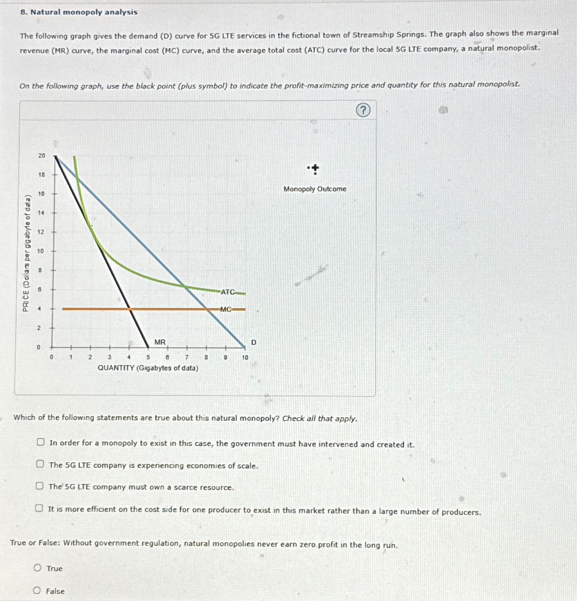 Natural monopoly analysisThe following graph gives | Chegg.com