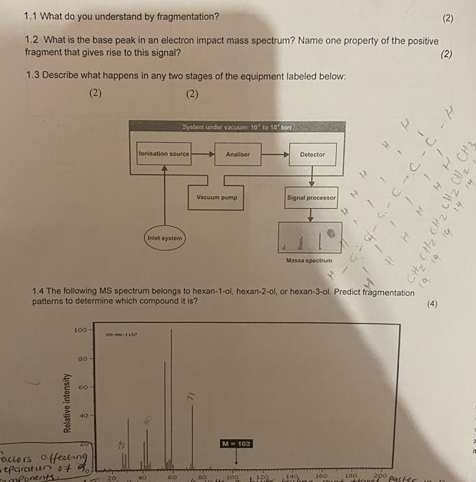 Solved 1.1 ﻿What do you understand by fragmentation?(2)1.2 | Chegg.com