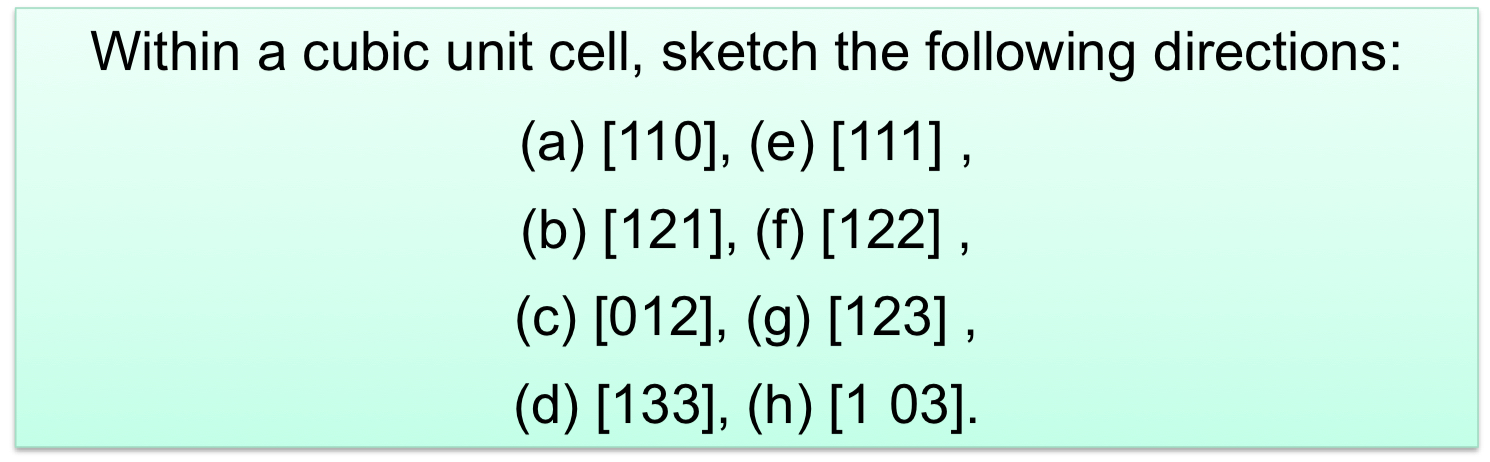 Solved Within a cubic unit cell, sketch the following | Chegg.com