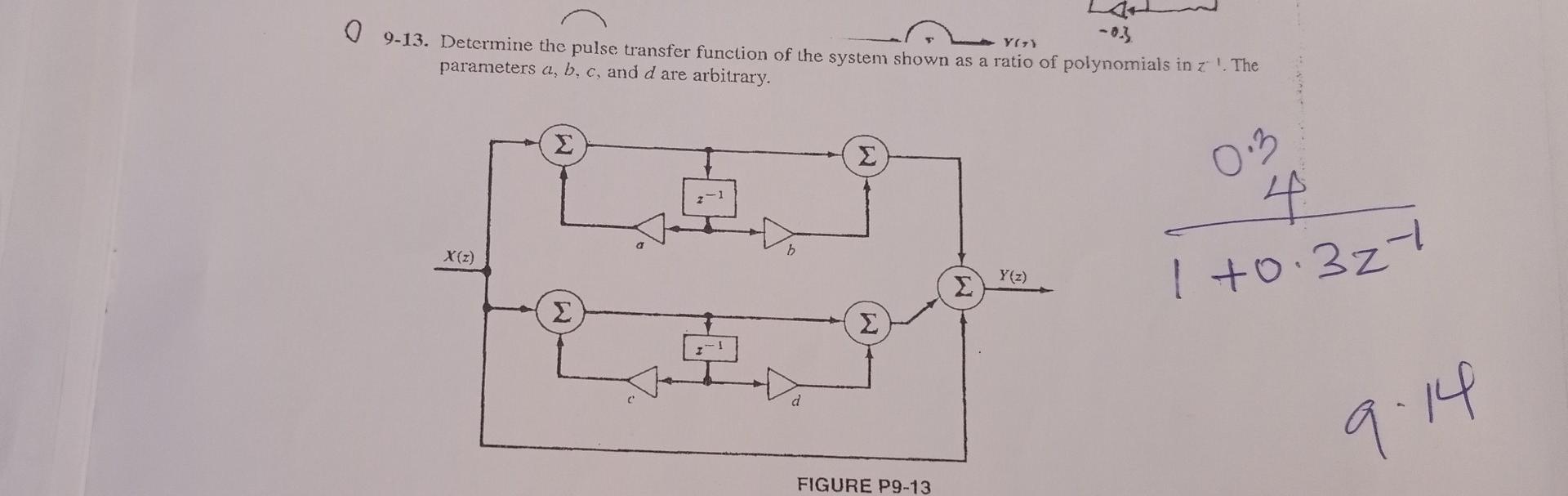Solved 9-13. Determine the pulse transfer function of the | Chegg.com