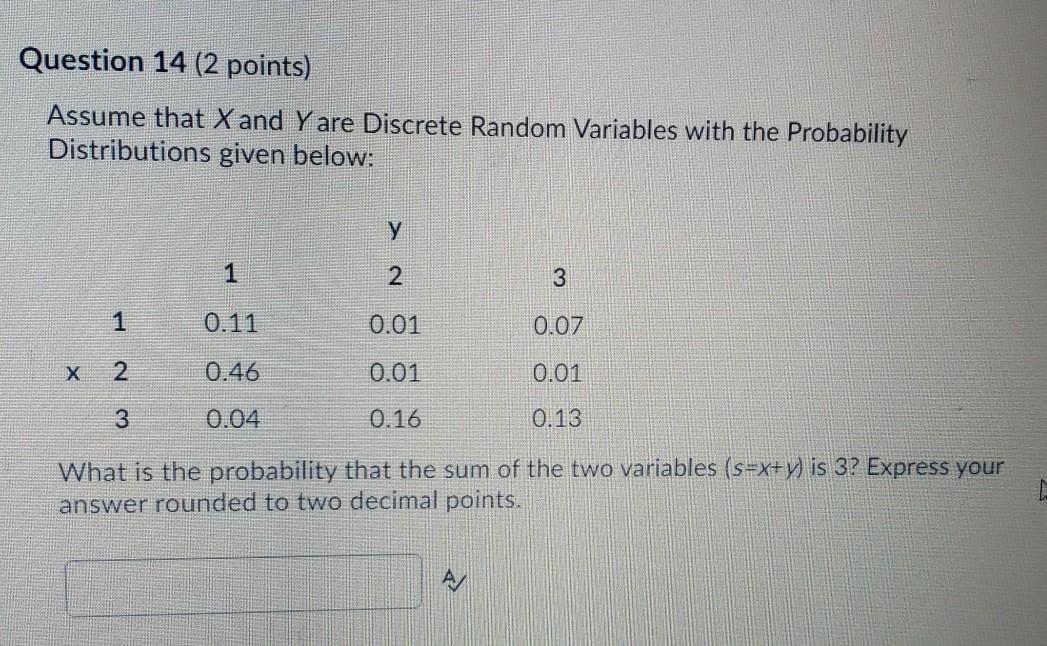 Solved Question 14 (2 points) Assume that X and Yare | Chegg.com