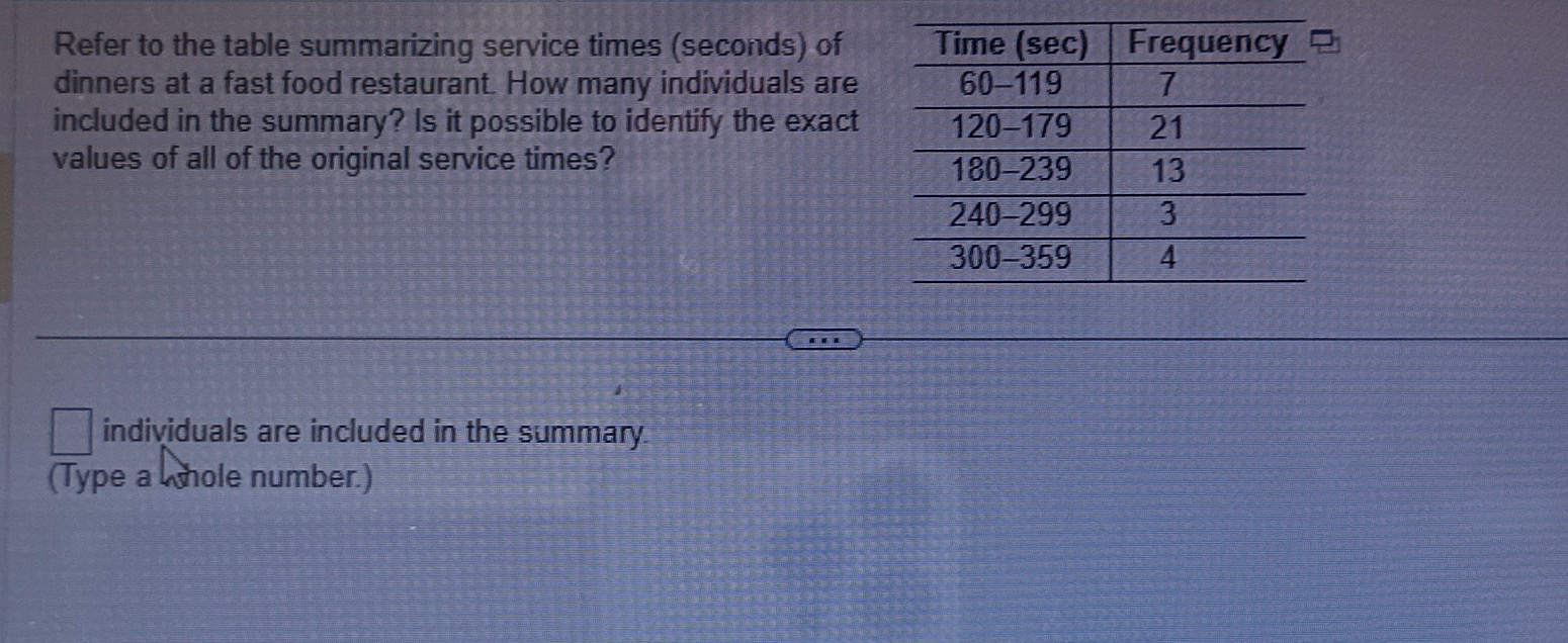 Solved Refer to the table summarizing service times | Chegg.com