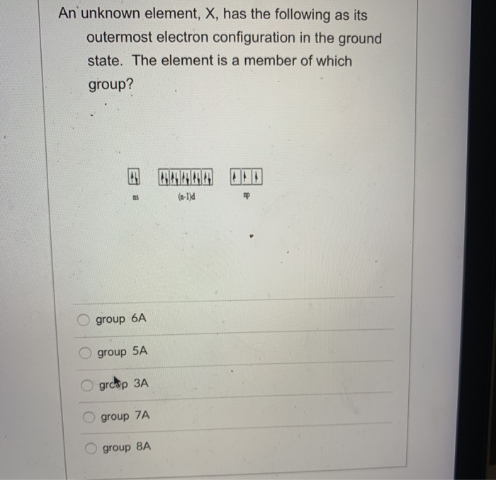 Solved An unknown element, X, has the following as its | Chegg.com Solved An unknown element, X, has the following as its | Chegg.com