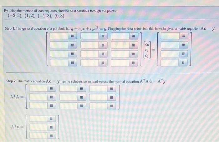Solved By using the method of least squares, find the best | Chegg.com
