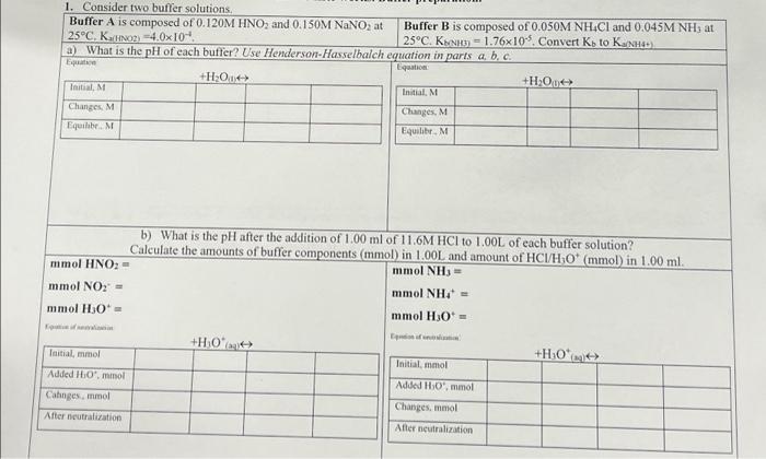 Solved 1. Consider two buffer solutions. b) What is the pH | Chegg.com