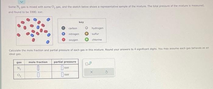 Solved Some N2 gas is mixed with some O2 gas, and the sketch | Chegg.com