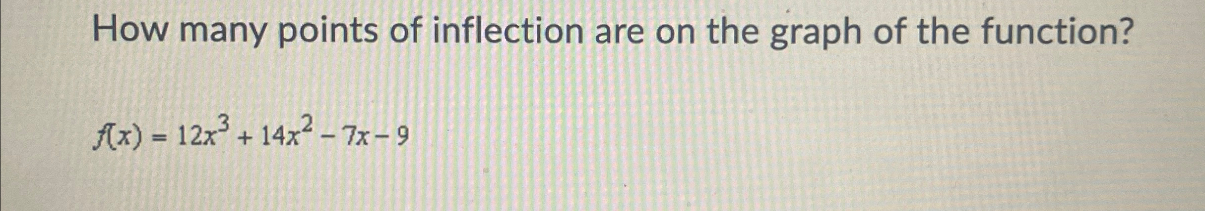 Solved How many points of inflection are on the graph of the | Chegg.com