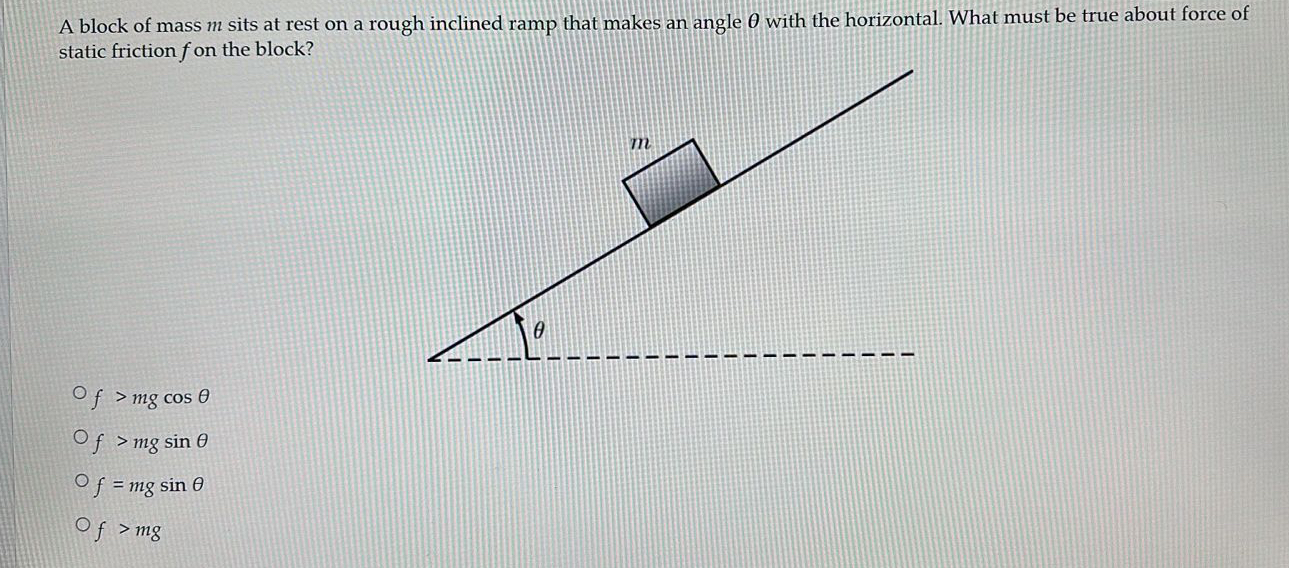 Solved A block of mass m ﻿sits at rest on a rough inclined | Chegg.com