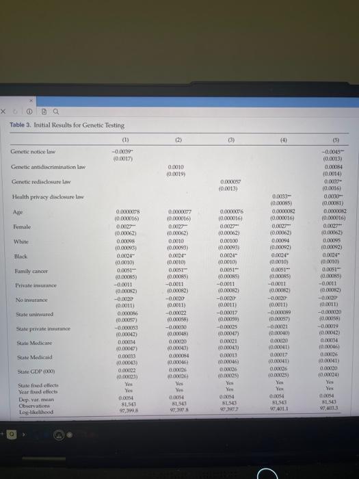 Question 2 ( 8 pts): The table below is from the | Chegg.com