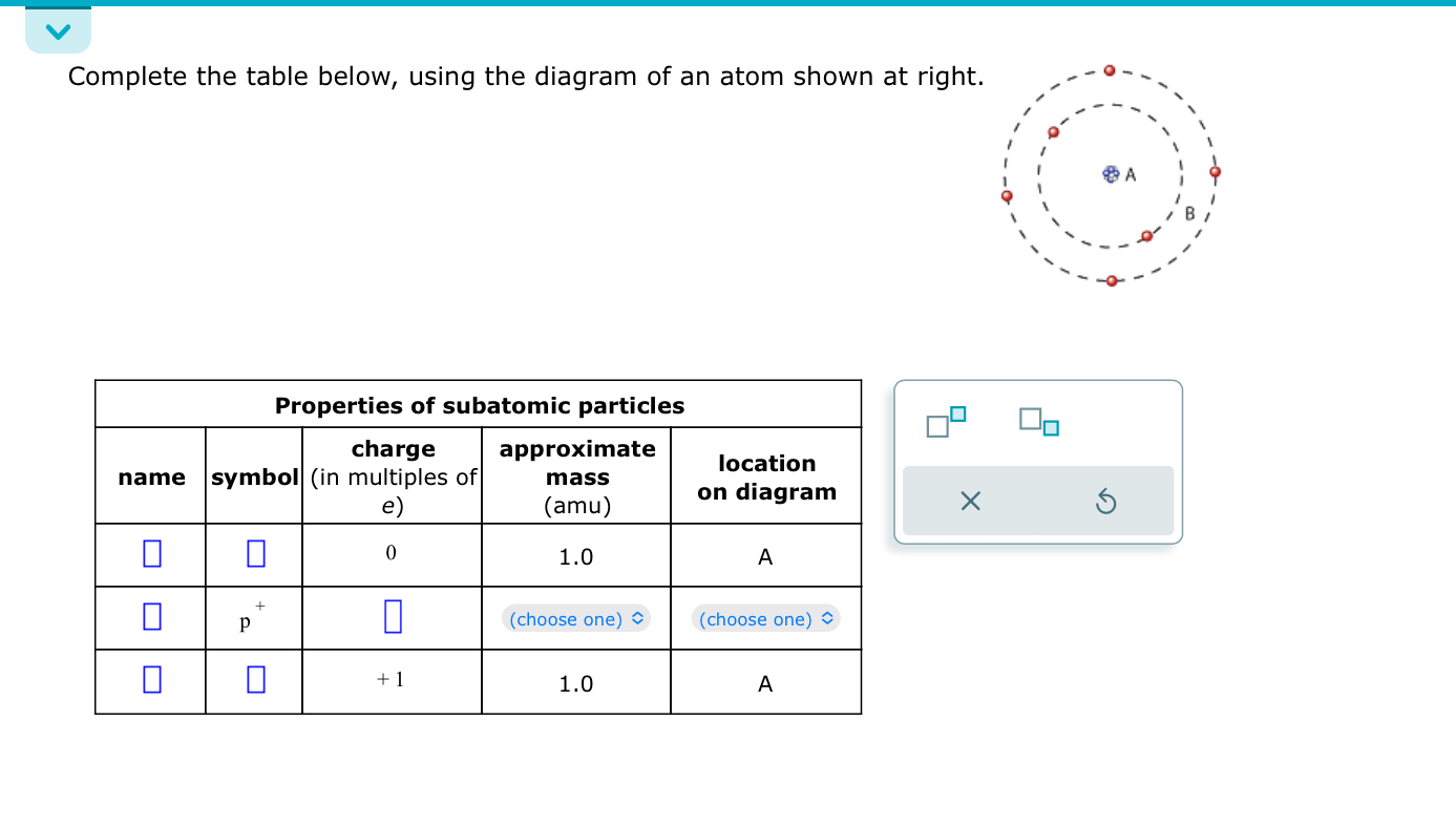 Solved Complete the table below, using the diagram of an | Chegg.com