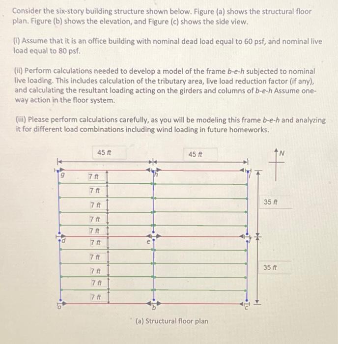 Solved Consider the six-story building structure shown | Chegg.com