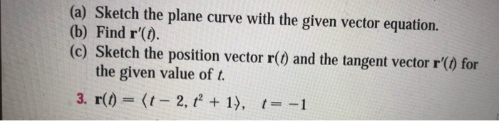 Solved (a) Sketch the plane curve with the given vector | Chegg.com