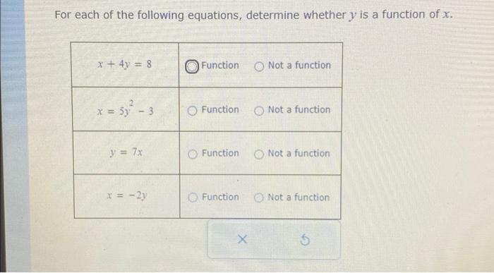 Solved For each of the following equations, determine | Chegg.com