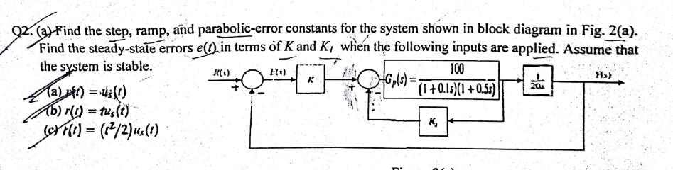 Solved Q2. (a) ﻿Find the step, ramp, and parabolic-error | Chegg.com
