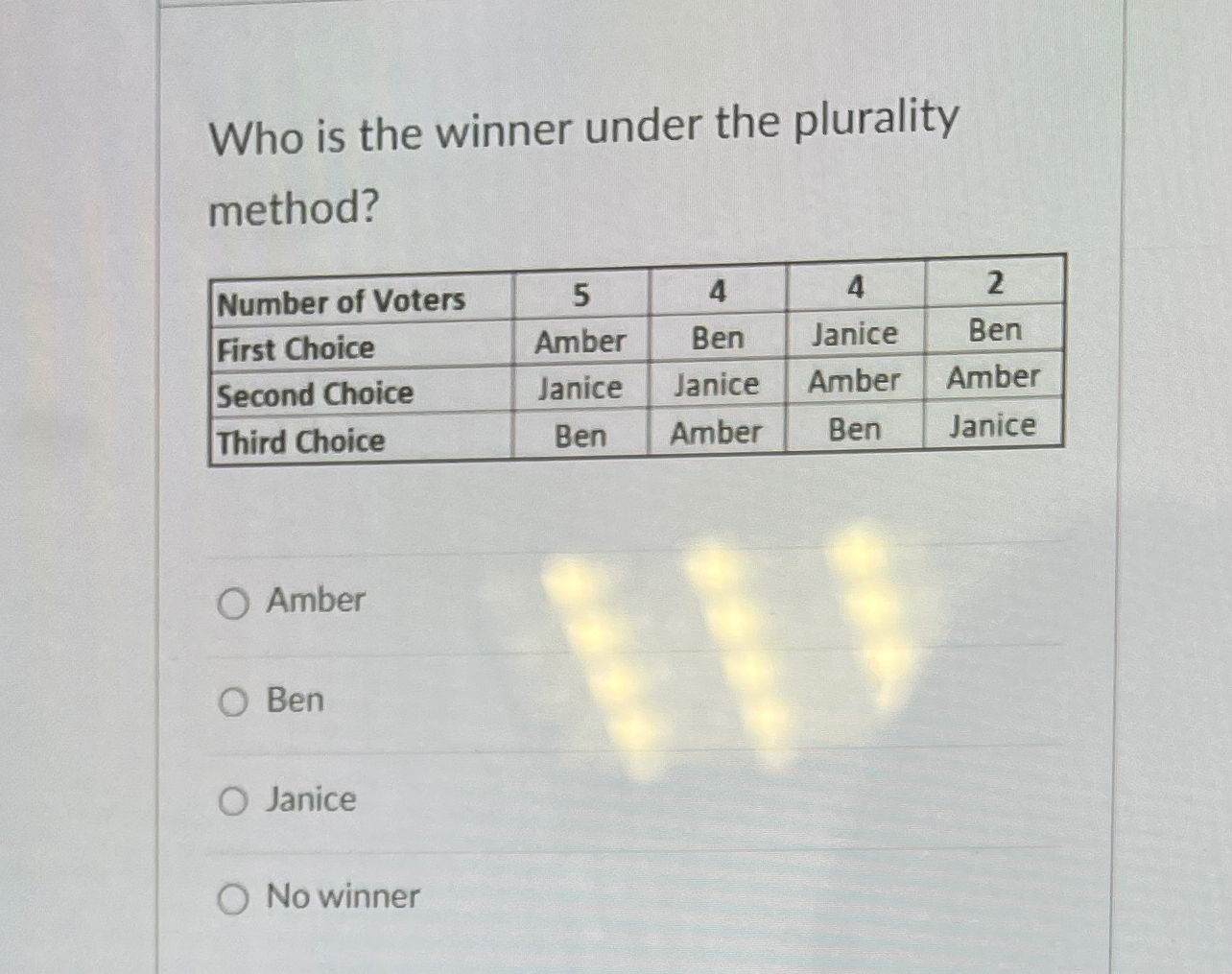 Solved Who is the winner under the plurality | Chegg.com